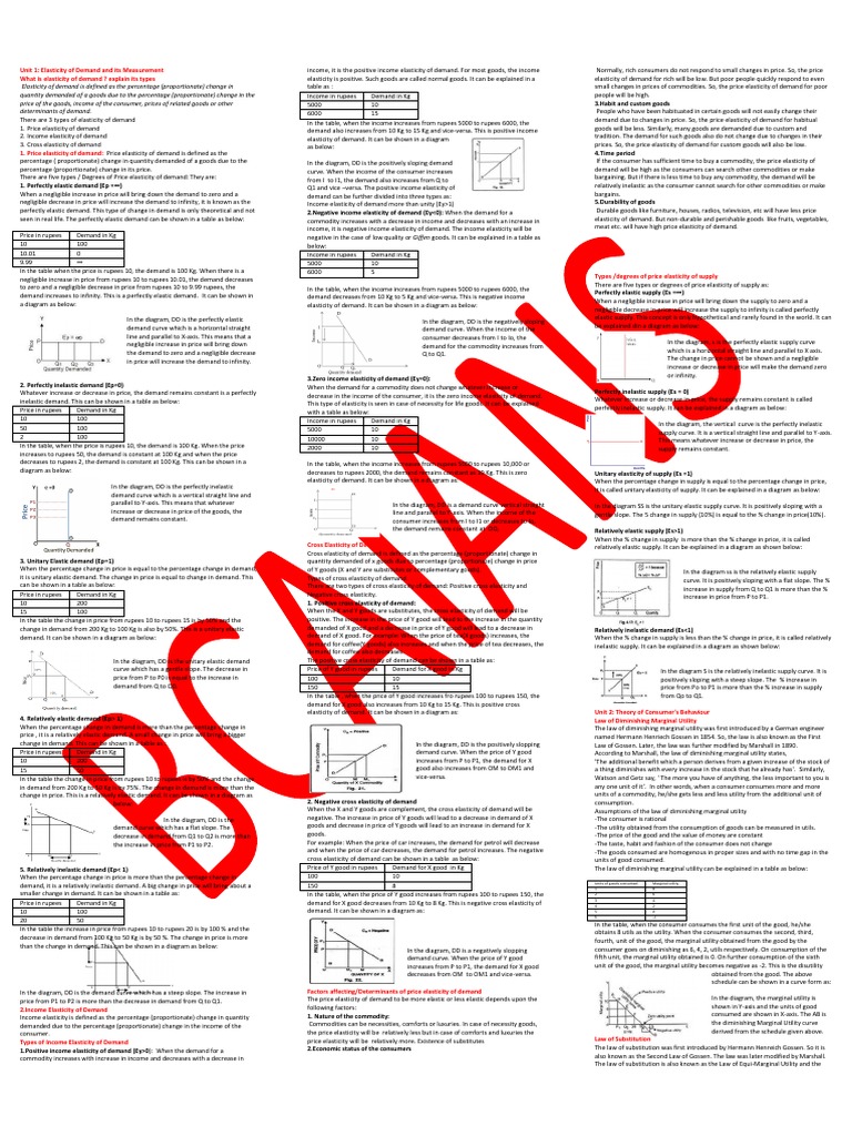 BCA 6th Sem Economics | PDF | Elasticity (Economics) | Price Elasticity ...