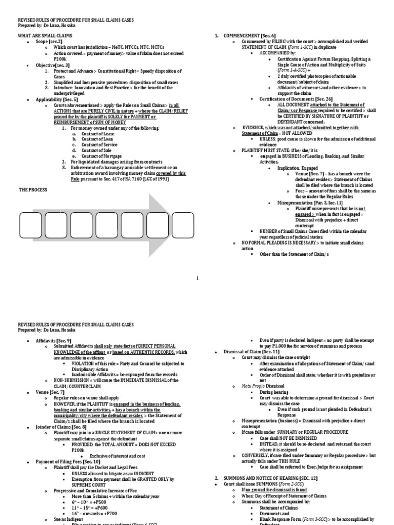 SMALL CLAIMS Reviewer | PDF | Lawsuit | Prejudice (Legal Term)