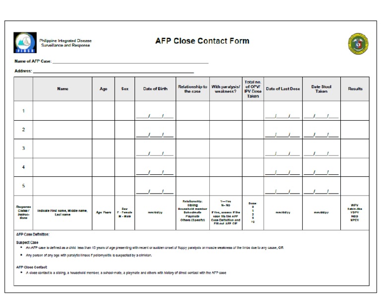 Afp Close Contact Form | PDF