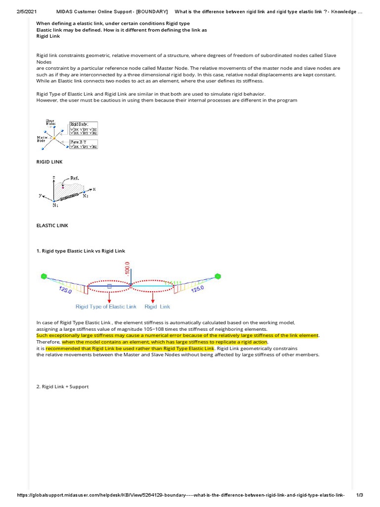 Rigid vs. Elastic Links in MIDAS | PDF | Kinematics | Elasticity (Physics)