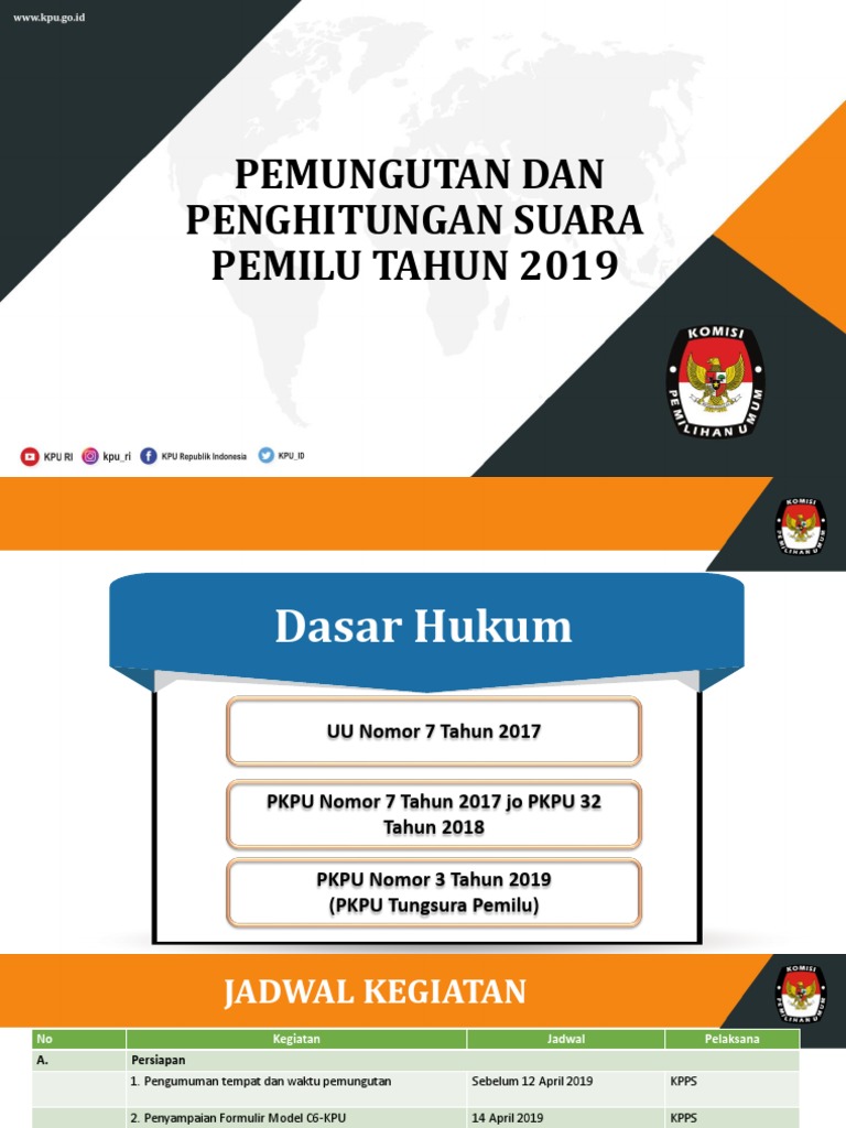 Materi Tungsura Bimtek FIX | PDF
