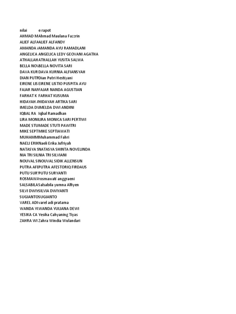 Daftar Nama e Rapot Sejarah | PDF