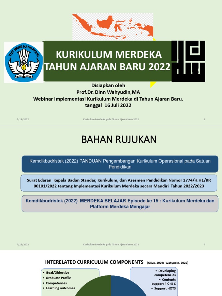 Kurikulum Merdeka Salman Itb PDF | PDF