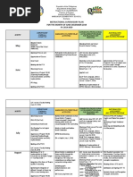DepEd Order No. 27, S. 2013 (Guidelines & Procedures On The ...