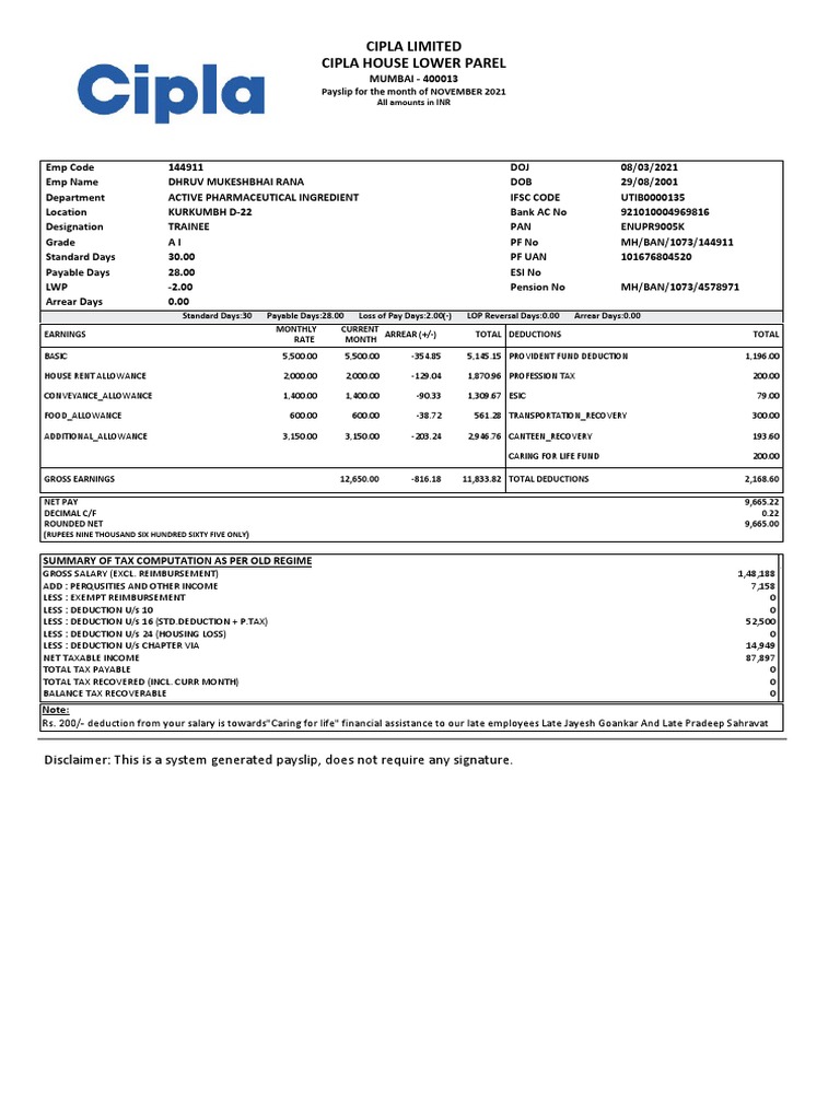 Cipla Limited Cipla House Lower Parel: Payslip For The Month of ...