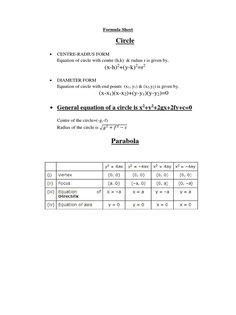 formula_sheet_Conic Sections | PDF formula_sheet_Conic Sections | PDF