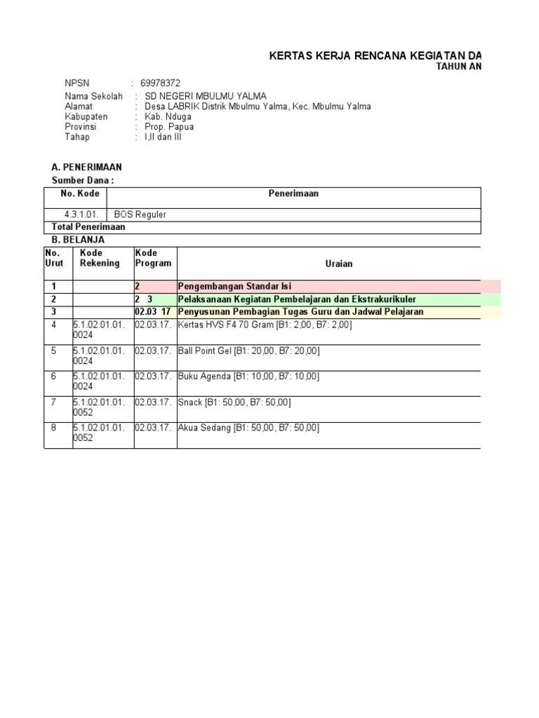 Rapbs Tahap 2022 | PDF