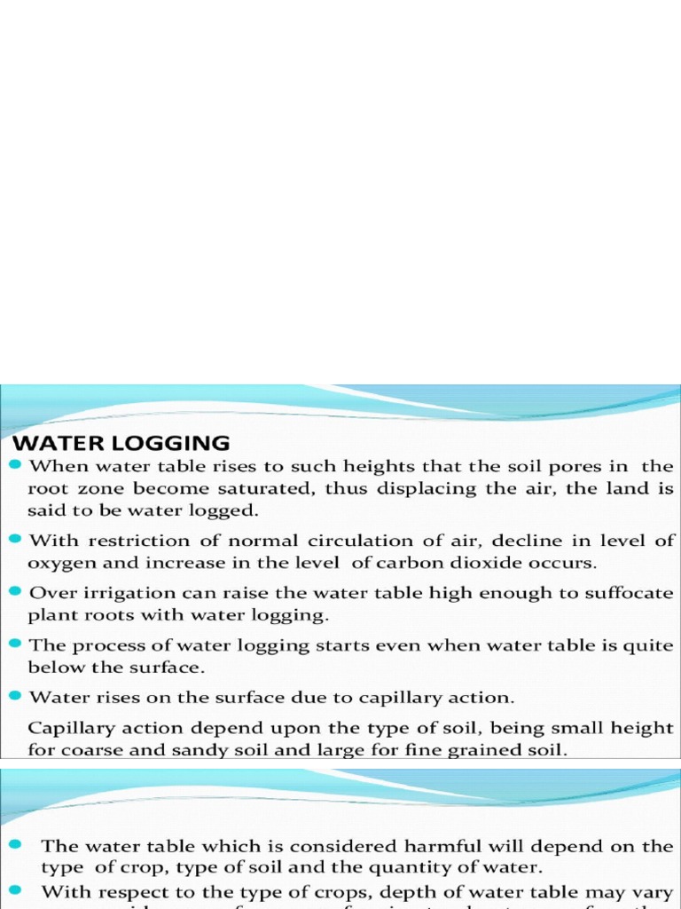 Unit VI - Water Logging and Drainage | PDF | Soil | Irrigation