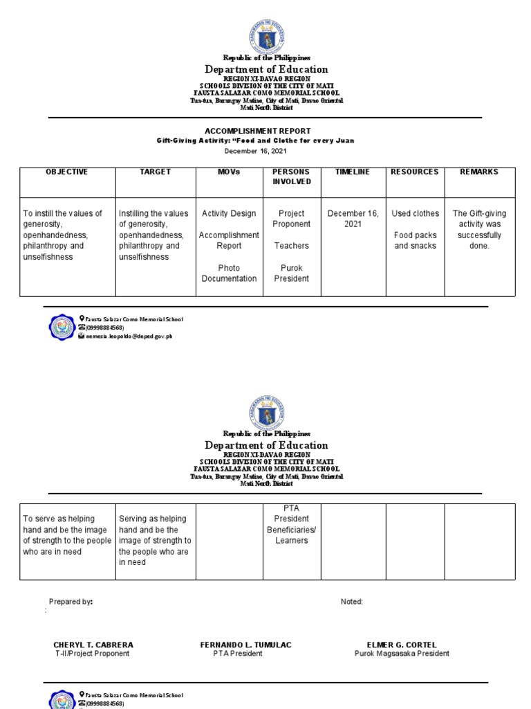 Department of Education: Republic of The Philippines | PDF