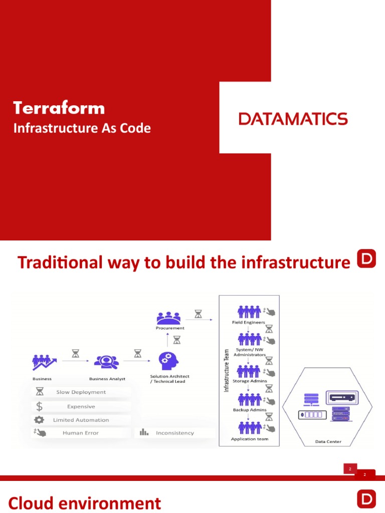 Terraform: Infrastructure As Code | PDF | Cloud Computing | Systems ...