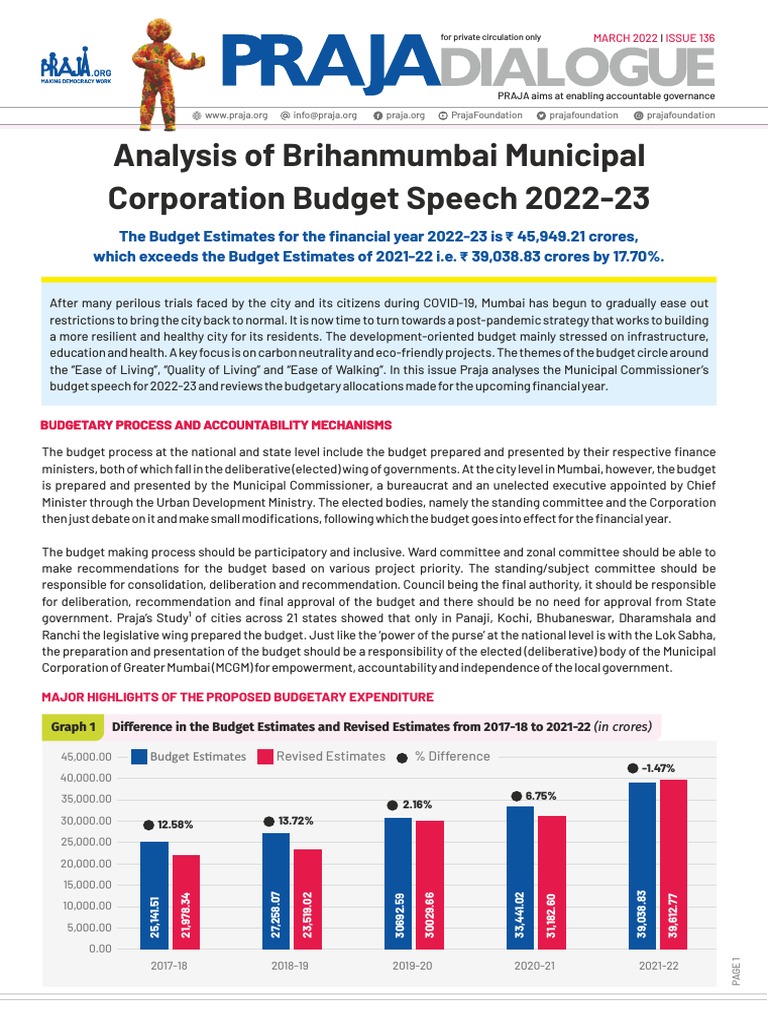 Analysis of BMC Budget Speech 2022-23 | PDF | Sanitation | Air Pollution