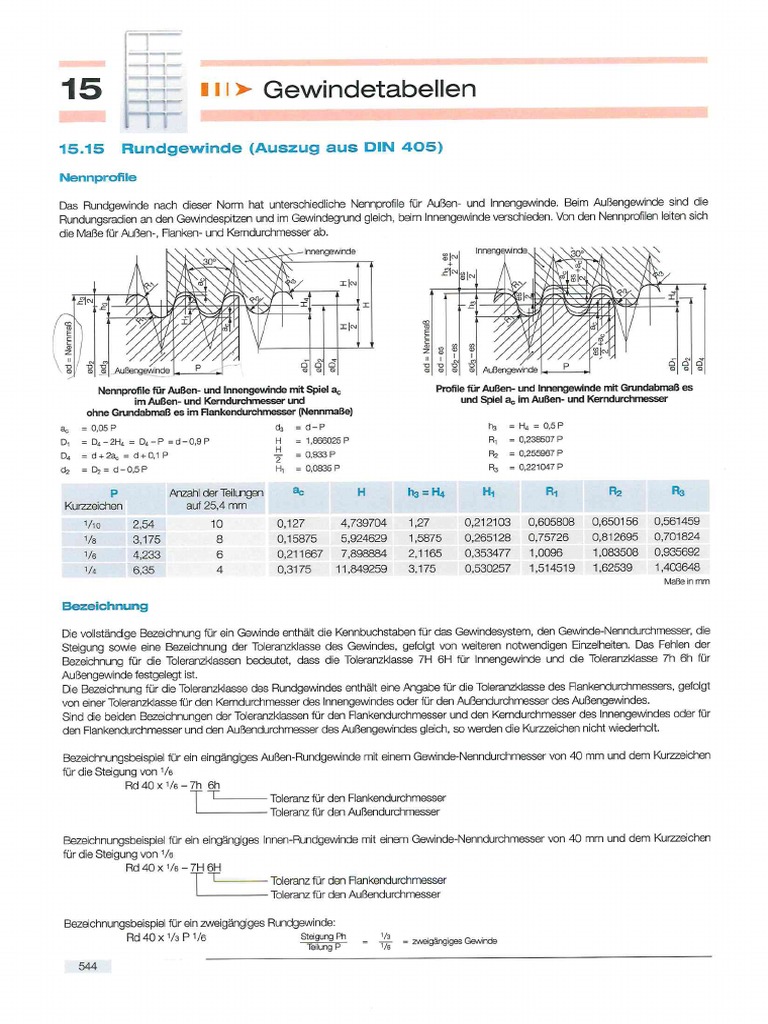 DIN 405 Rundgewinde | PDF