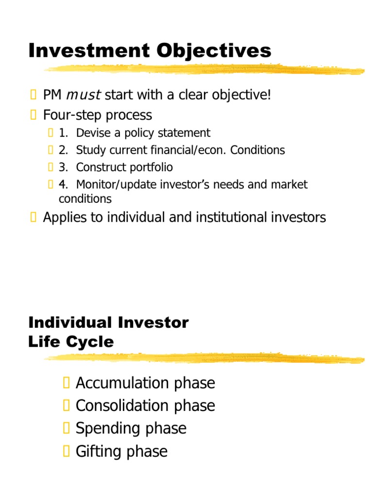 Sapm Investment Objectives | PDF