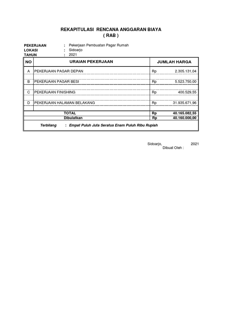 RAB Pembuatan Pagar Rumah Sidoarjo | PDF