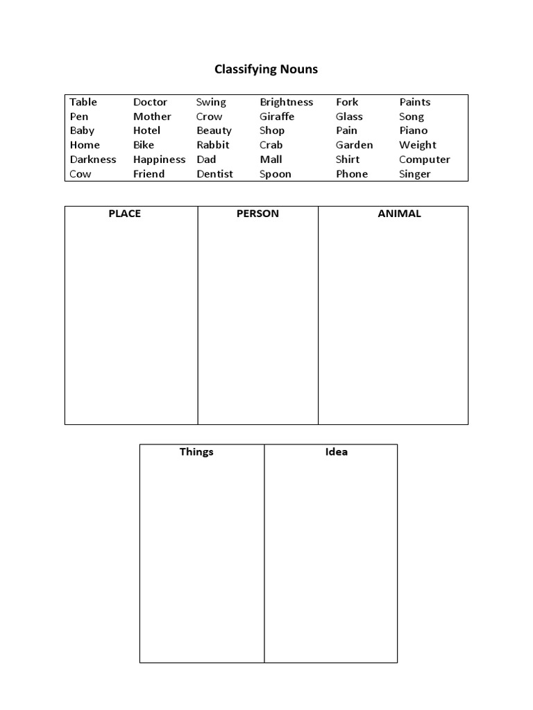 Classifying Nouns | PDF