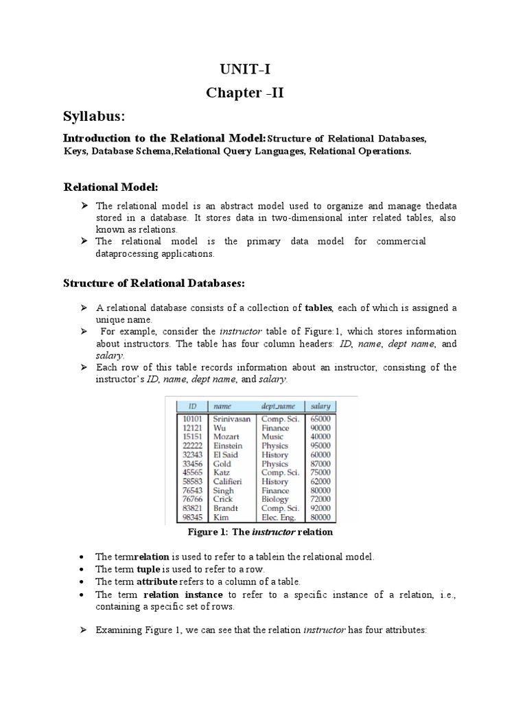 Unit-I Chapter - II Syllabus:: Introduction To The Relational Model ...