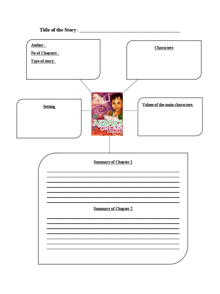 Akbar's Dream Chapter Summaries Worksheet | PDF
