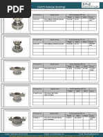 ASK Brake Lining Catalogue | PDF | Wheeled Vehicles | Motor Vehicle ...