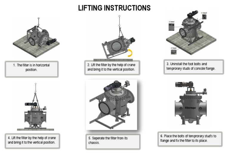 Lifting Instructions | PDF