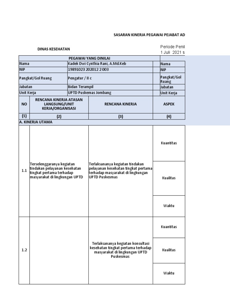 SKP 2021 Bidan Terampil | PDF