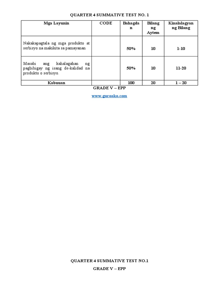 Q4 ST 1 GR.5 Epp With Tos | PDF