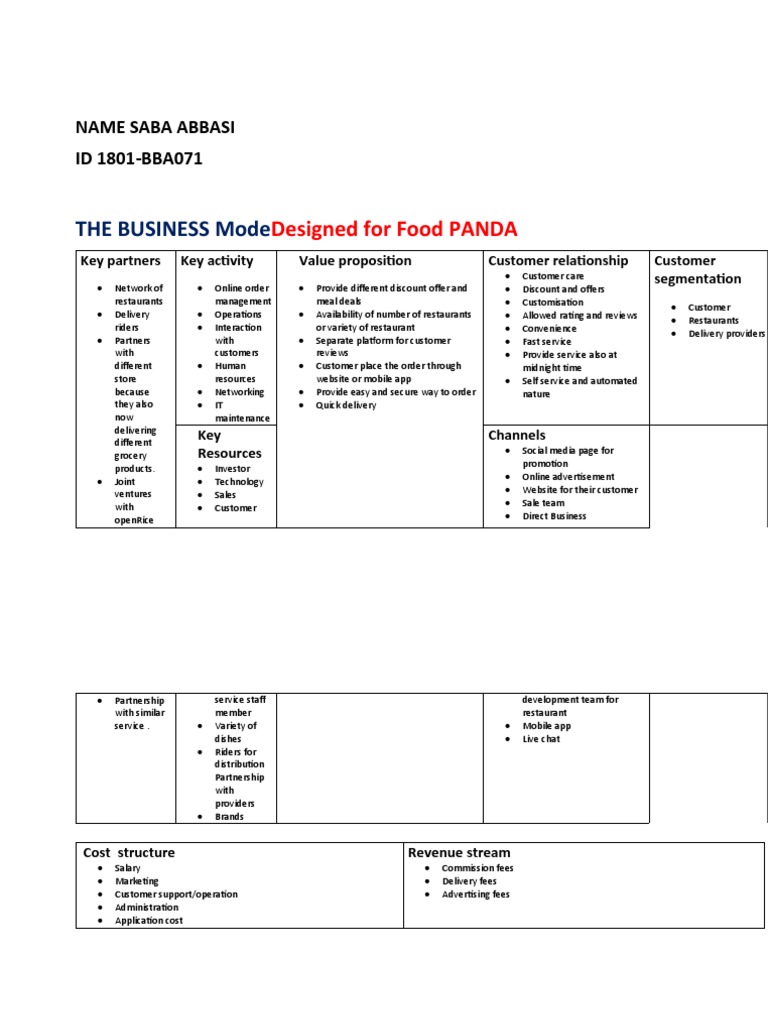 The Business Mode: Designed For Food PANDA | PDF | Restaurants ...