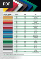 Manual of Traffic Signs - Sign Colors | PDF | Rgb Color Model | Color