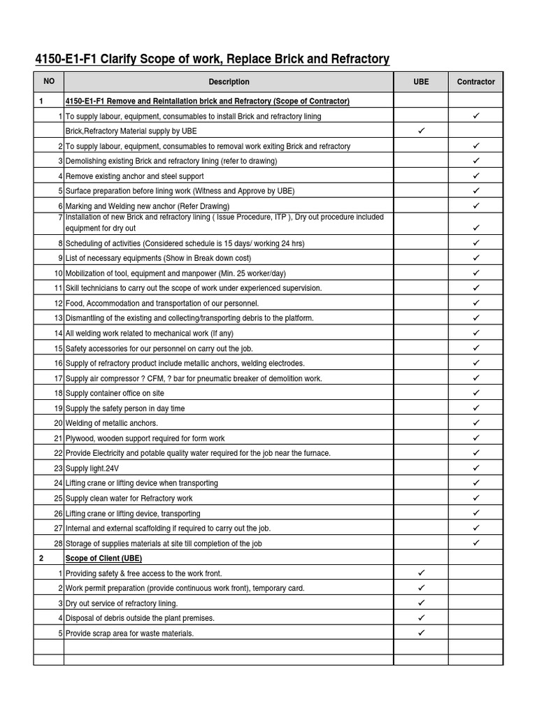 TOR - 4150-F1 - E1 Scope of Work | PDF | Welding | Construction