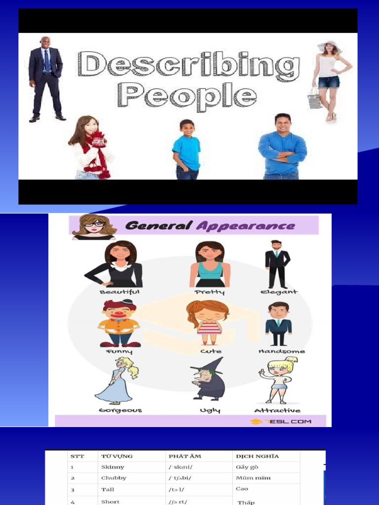 Speaking Unit 1 | PDF