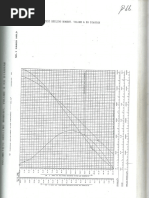 STCW Code Table A-II/2 | PDF | Navigation | Ships
