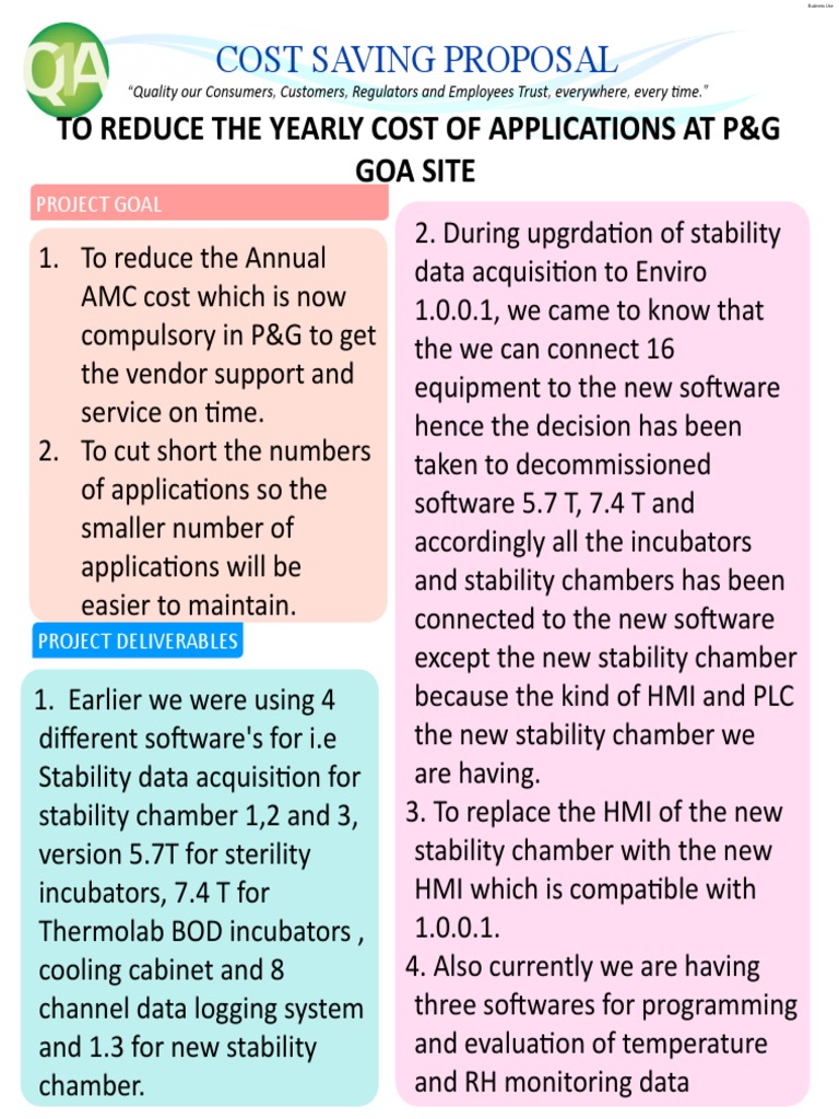Cost Saving Proposal to Reduce the Yearly Cost of Applications at P&G ...