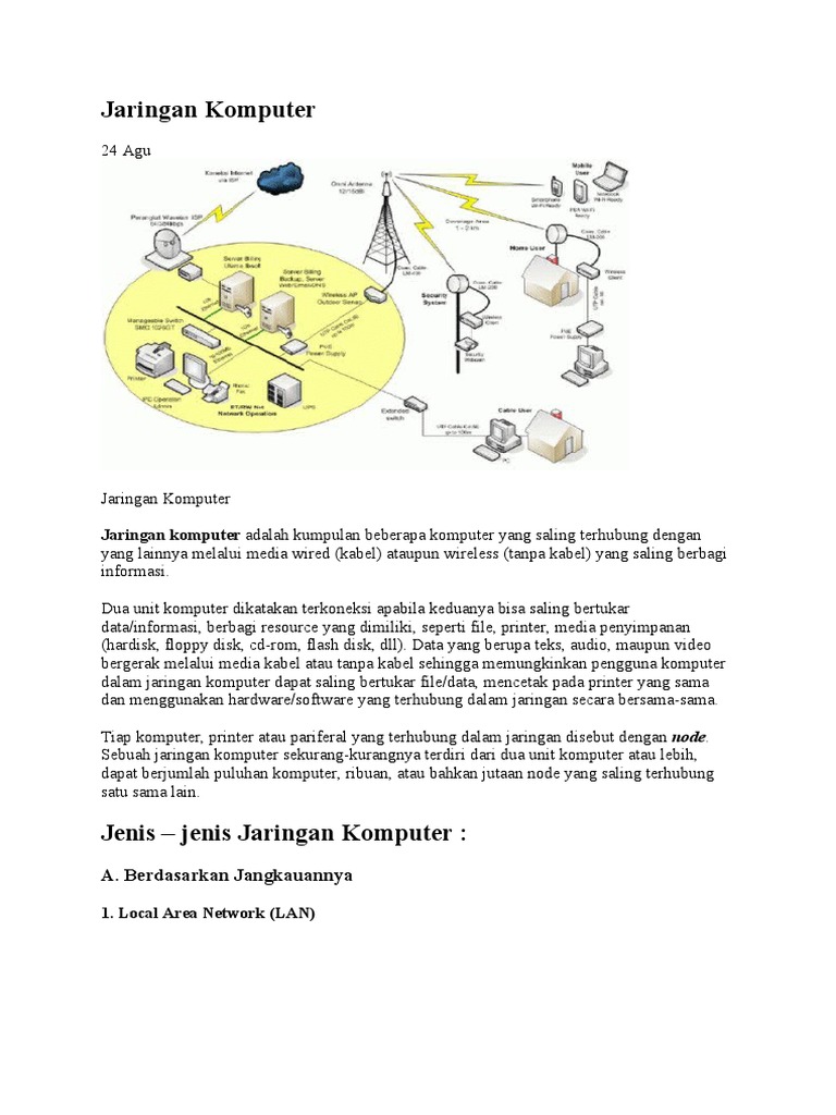 Jaringan Komputer | PDF