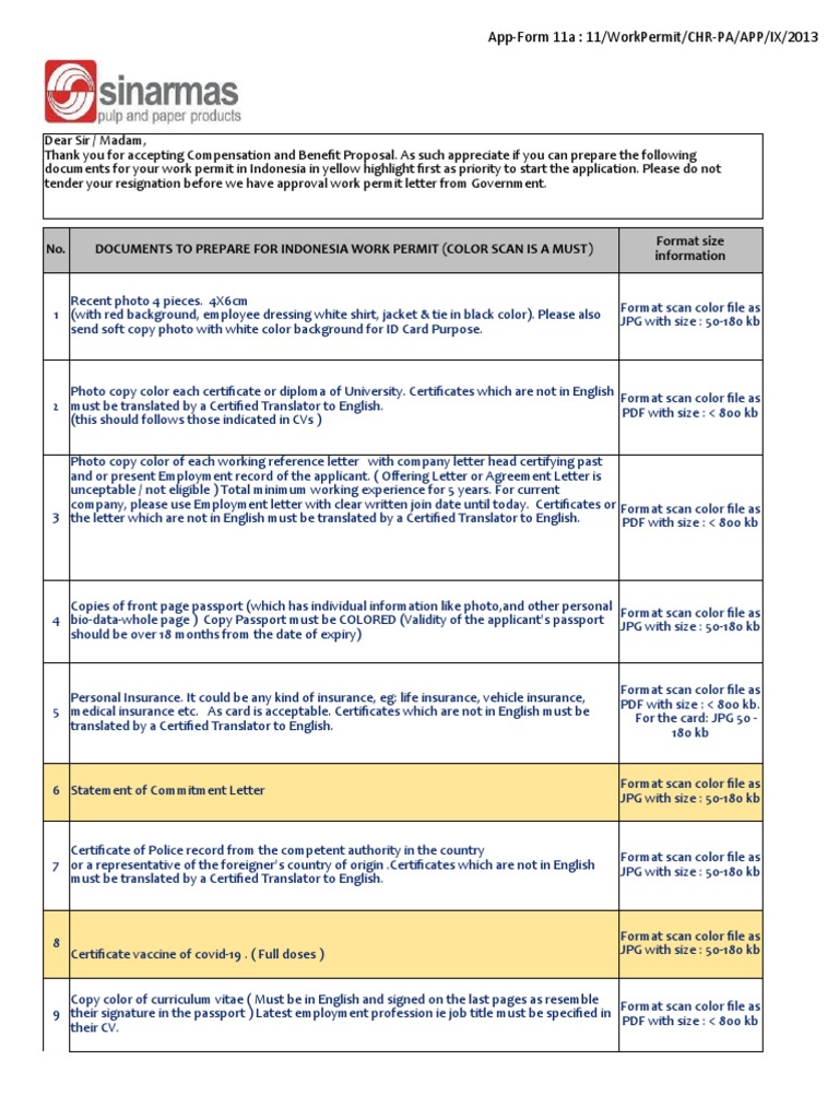Indonesia Work Permit Guide | PDF | Identity Document