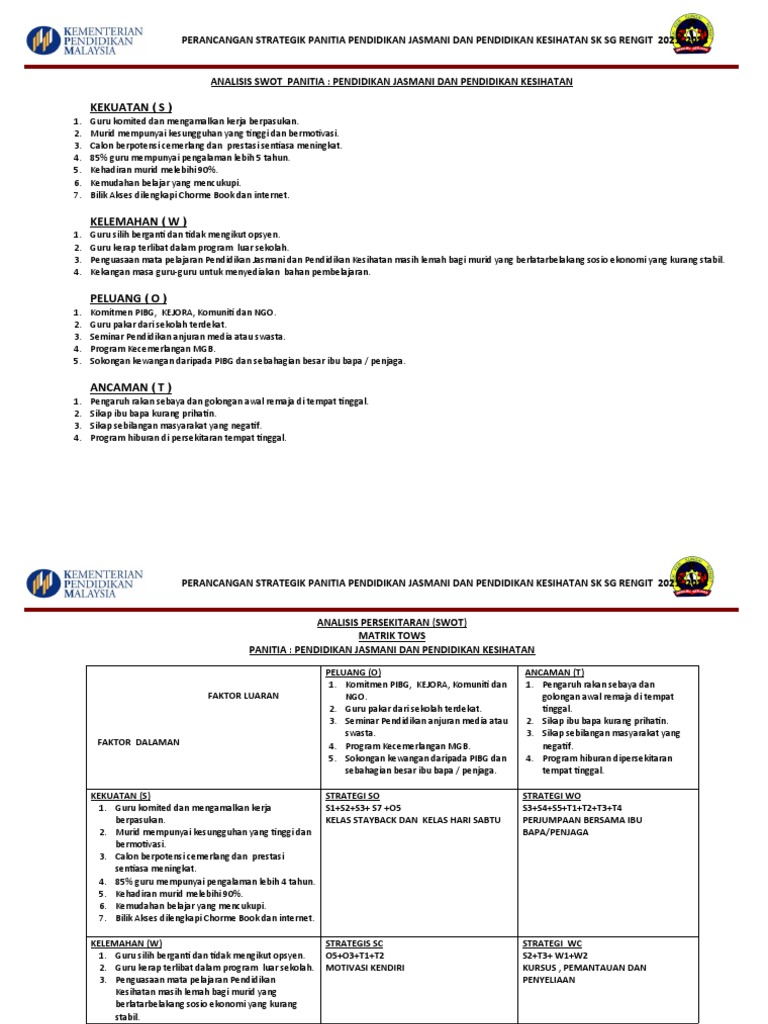 Perancangan Strategik Panitia PJPK 2020 | PDF