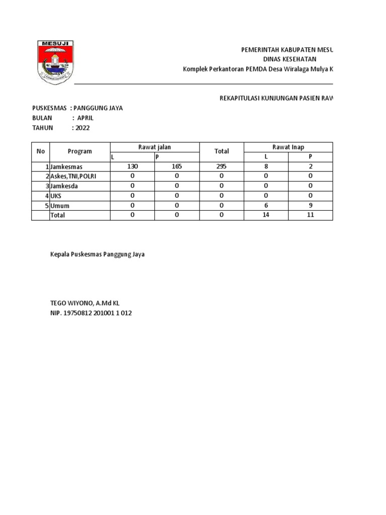 Rujukan Juli PKM Pj-2 | PDF
