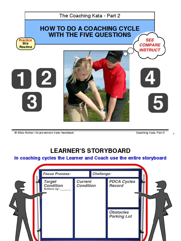 Coaching_Kata_2 | PDF | Learning | Kata
