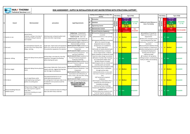 Risk Assesment FOR PIPING WORK | PDF | Personal Protective Equipment | Risk