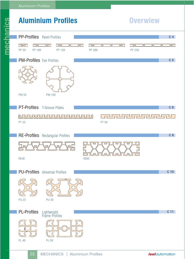 Aluminium Profiles Overview and Specs | PDF | Equipment | Mechanical ...