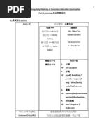 Eng DSE 2024 Paper 1 RP | PDF