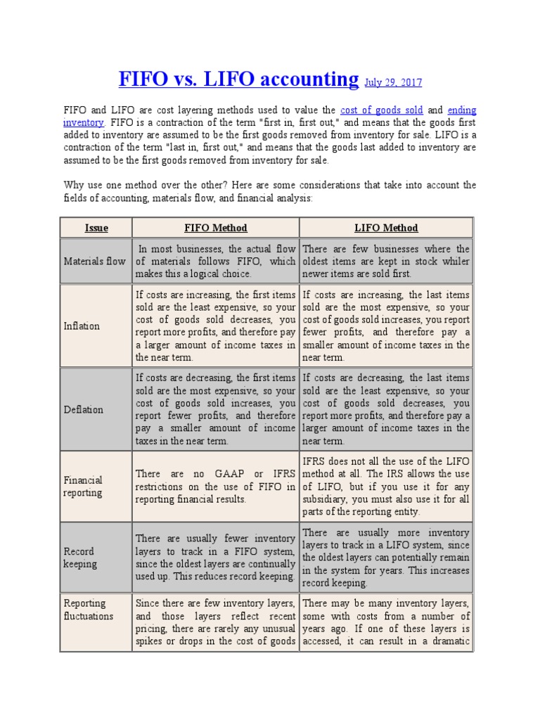 FIFO vs. LIFO Accounting: July 29, 2017 Cost of Goods Sold Ending ...