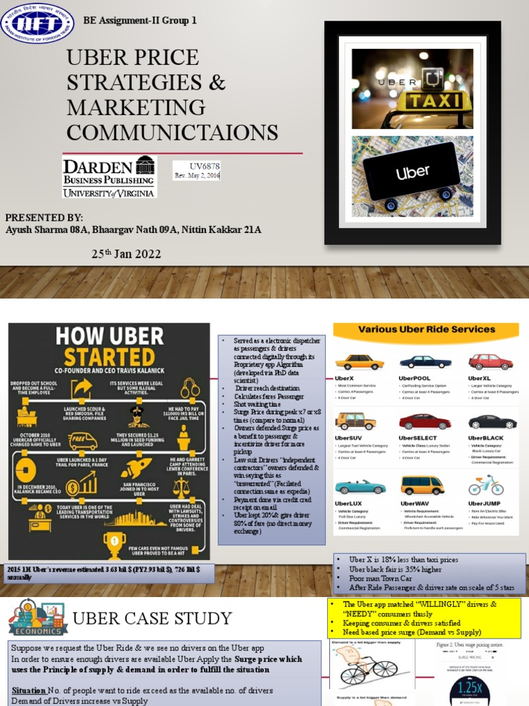 Uber Price Strategies & Marketing Communictaions: BE Assignment-II ...