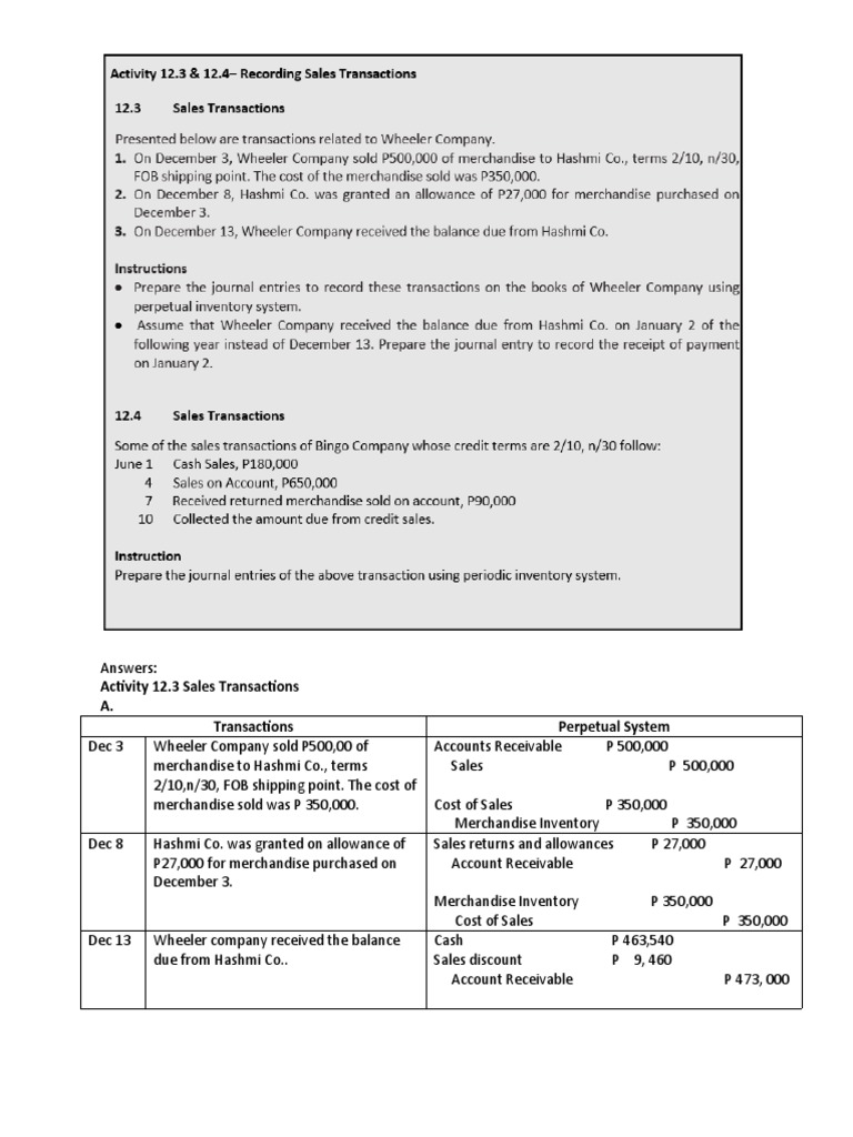 Activity 12.3 Sales Transactions A. Transactions Perpetual System | PDF ...