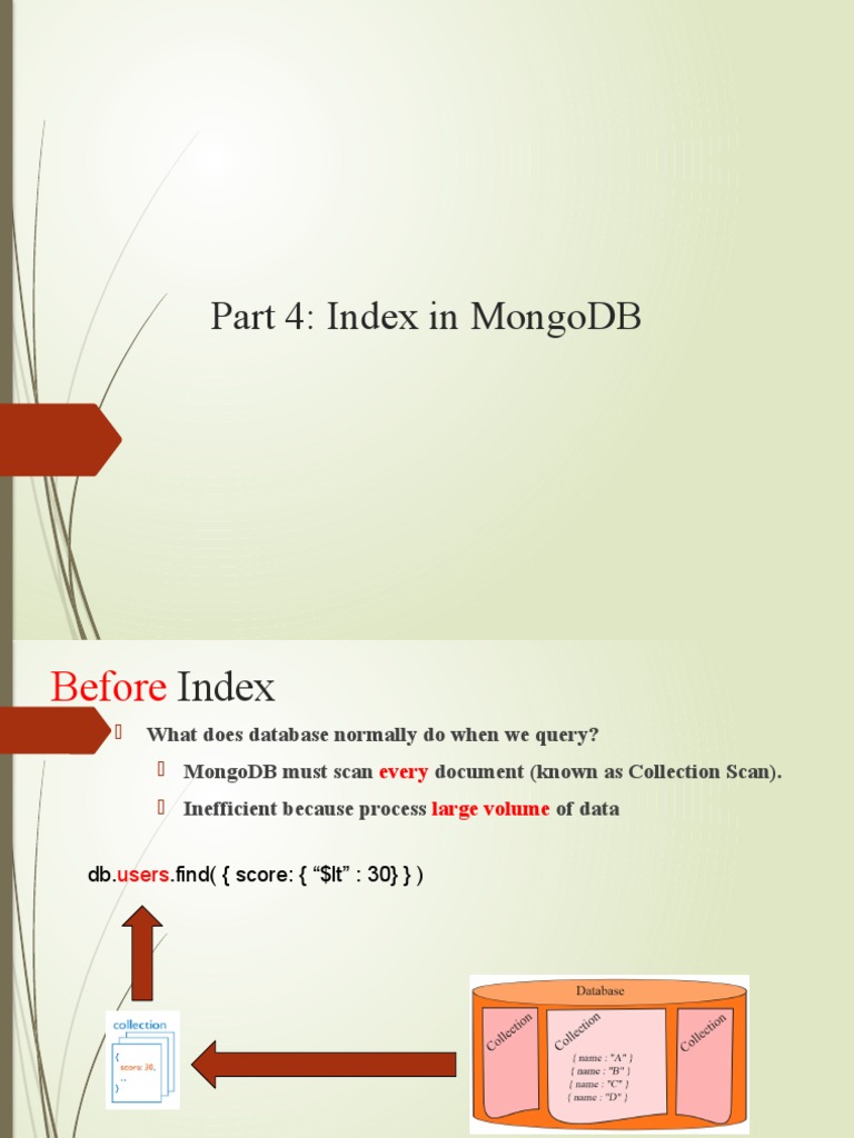 Indexes Mongodb Pdf Database Index Mongo Db 3391