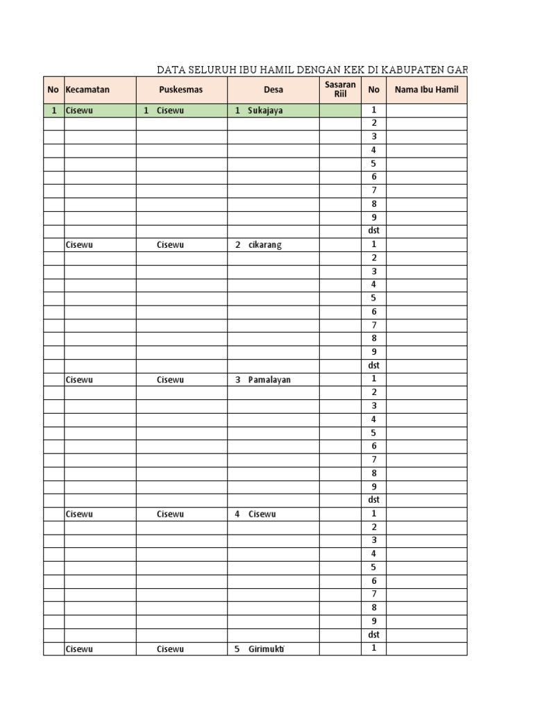 Data Bumil KEK Tahun 2022 | PDF