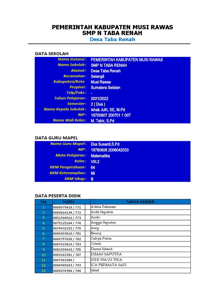 Nilai Mapel MTK Viii.2 Smster 2 | PDF