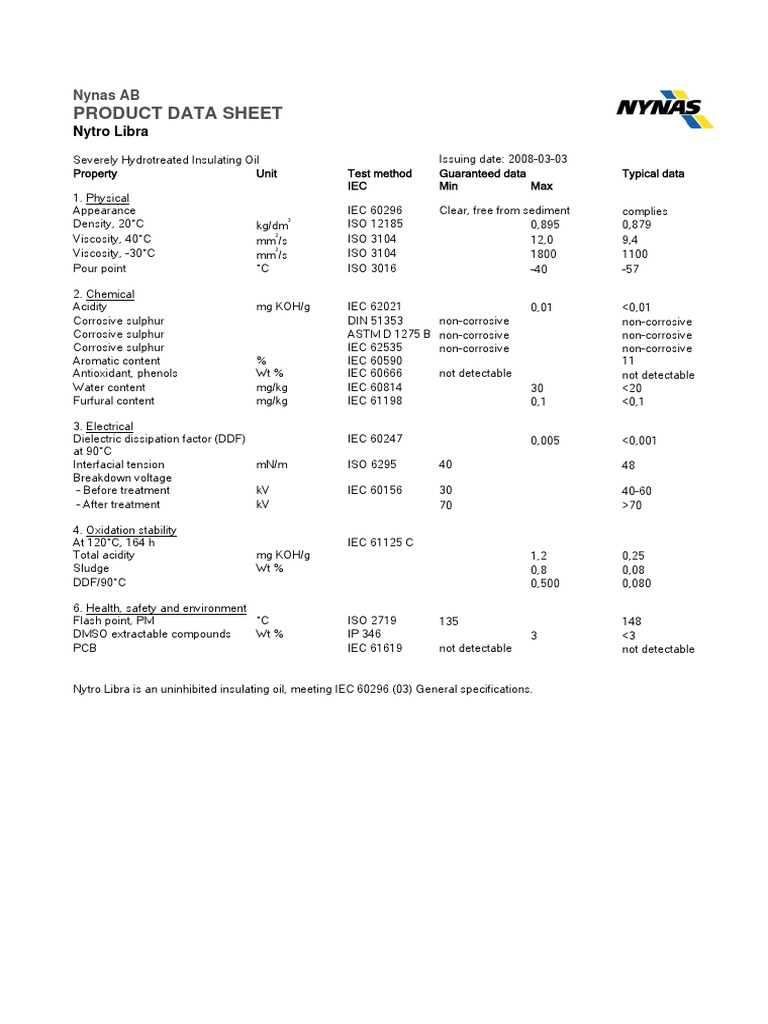 Nynas Trans Oil Data Sheet | PDF | Materials | Chemistry