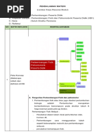 Peta Konsep PBL | PDF