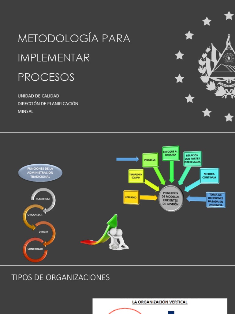 Metodologia para Implementar Procesos | PDF | Hospital | Calidad ...