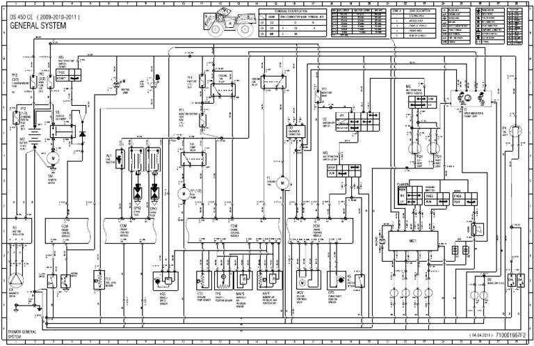 2011 DS 450 CE Wiring Diagram | PDF