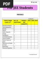 Batches - Physics Wallah | PDF